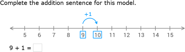 IXL | Addition sentences using number lines - sums up to 20 ...