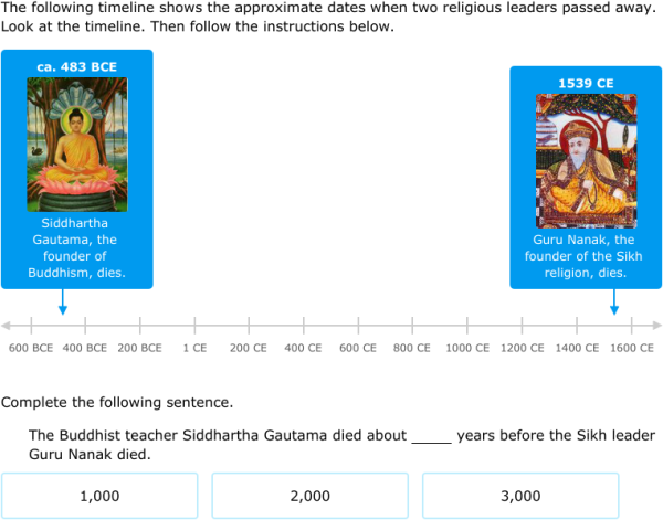 IXL | Reading and creating timelines with BCE and CE | 7th grade social ...
