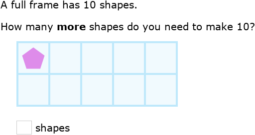 IXL | Count to fill a ten frame: write the number | Kindergarten math