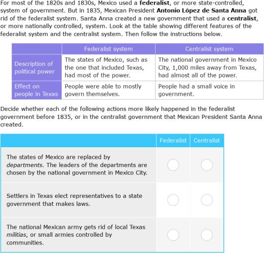 IXL | Texas independence and annexation | 6th grade social studies