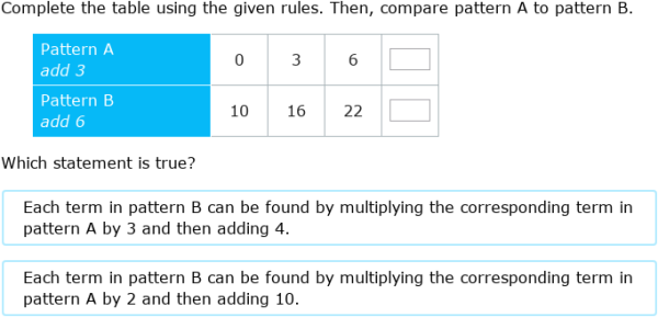 IXL | Compare patterns | 6th grade math