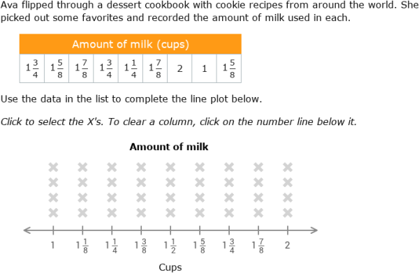 IXL | Create and interpret dot plots | 5th grade math