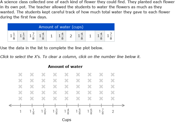 IXL | Create line plots to find totals and averages | 5th grade math