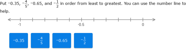 IXL | Compare and order rational numbers using number lines | 7th grade ...