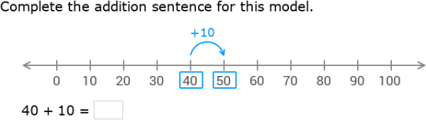 IXL | Addition and subtraction sentences using number lines - multiples ...