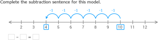 IXL | Addition and subtraction sentences using number lines - up to 20 ...