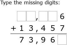 IXL | Addition: fill in the missing digits | 4th grade math