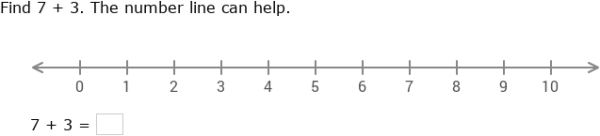 IXL | Add by counting on - sums to 10 | 2nd grade math
