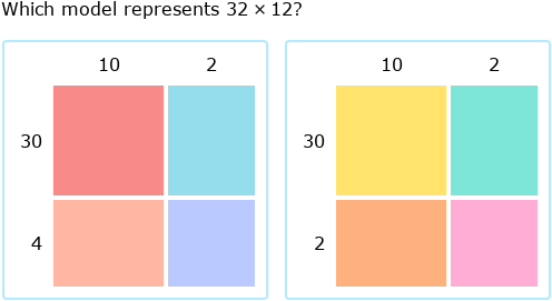 IXL | Multiply small 2-digit numbers by 2-digit numbers using area ...