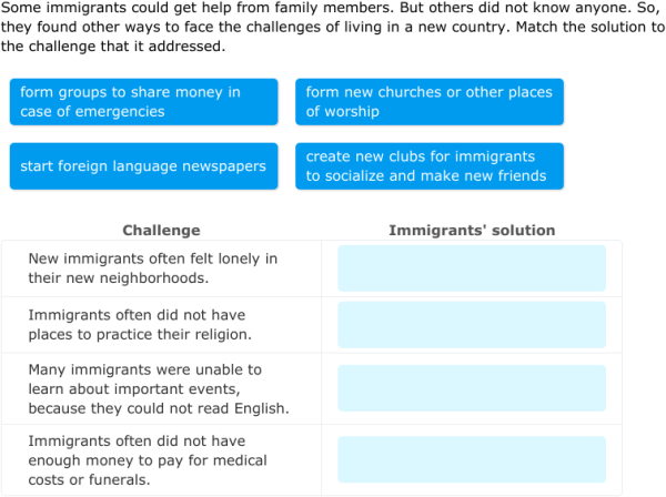 IXL | Antebellum immigration | 7th grade social studies