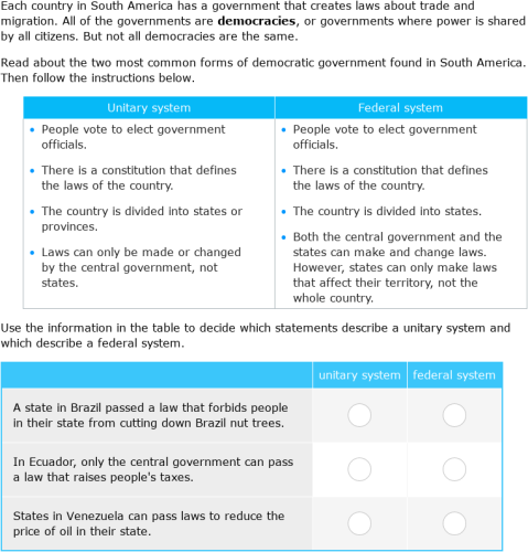 IXL | Region profile: South America | 6th grade social studies