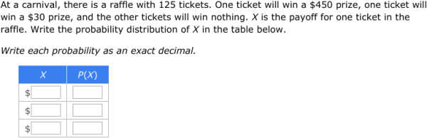 IXL - Write the probability distribution for a game of chance ...