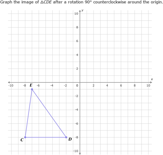 IXL | Rotations: graph the image | 8th grade math
