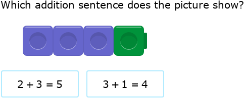 Addition Sentence