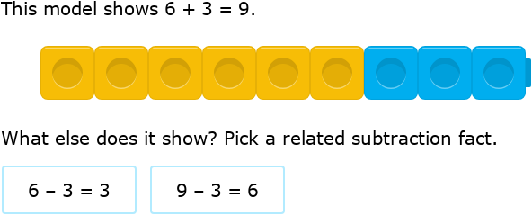 IXL | Relate addition and subtraction sentences with models - up to 10 ...