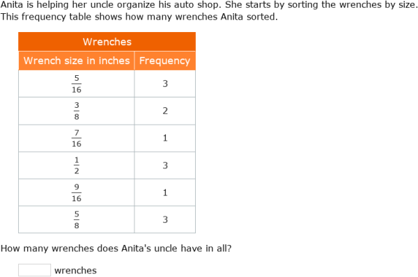 IXL | Interpret frequency tables with numerical data | 4th grade math