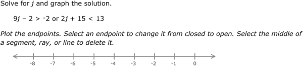IXL - Graph solutions to linear inequalities (Algebra 2 practice)