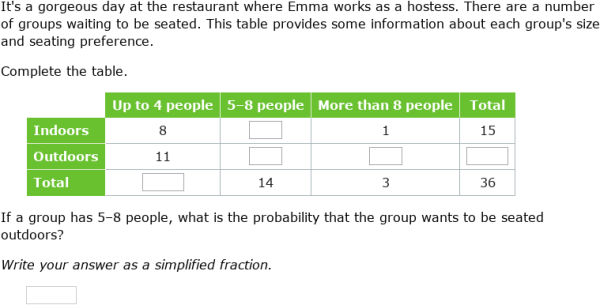 IXL - Checkpoint: Understand independence and conditional probability ...