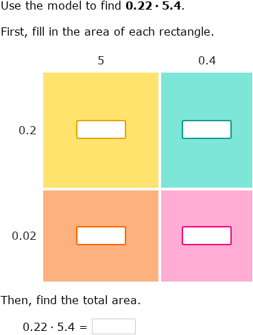 IXL | Multiply decimals using area models | 6th grade math