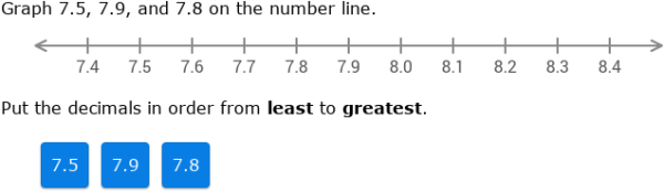 IXL | Order decimals using a number line | 5th grade math
