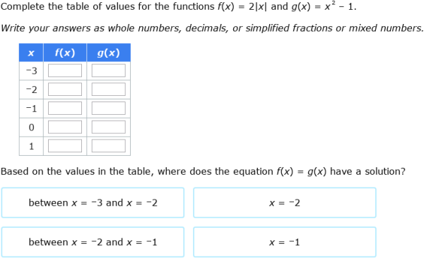 IXL - Find solutions using a table (Algebra 2 practice)