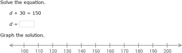 IXL | Solve one-step addition equations and graph their solutions | 6th ...
