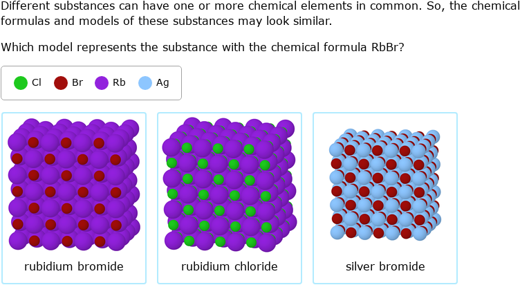 Common Chemical Formulas