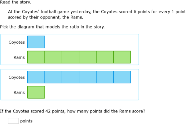 Tape Diagrams 6th Grade Math Worksheets