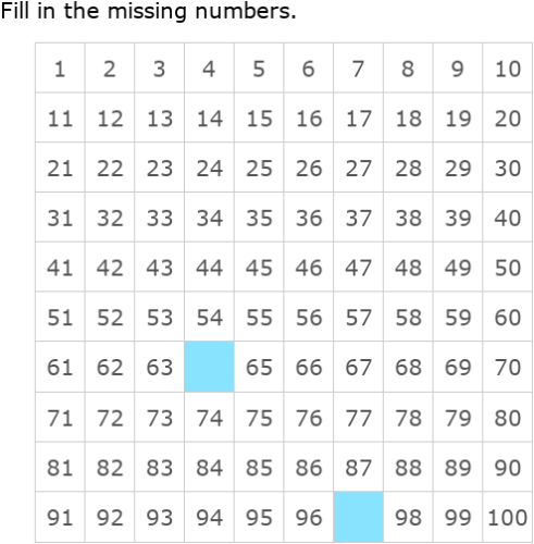 IXL | Count on the hundred chart | 1st grade math