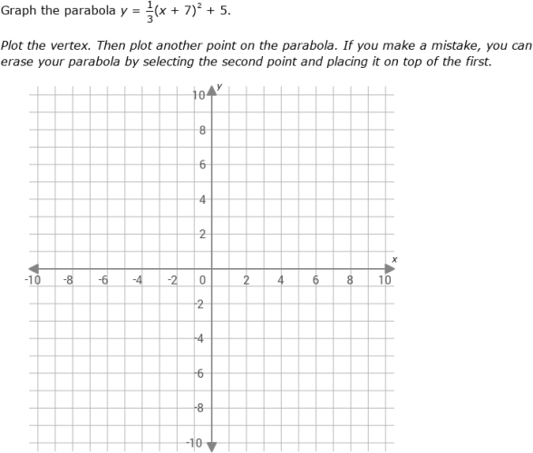 IXL - Graph quadratic equations in vertex form (Algebra 1 practice)