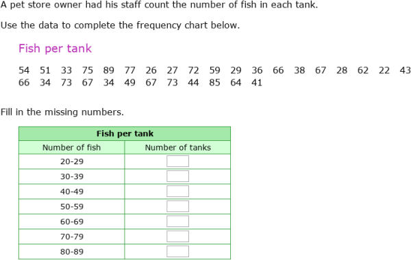 IXL | Create frequency tables | 6th grade math