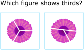 IXL | Identify thirds | 1st grade math
