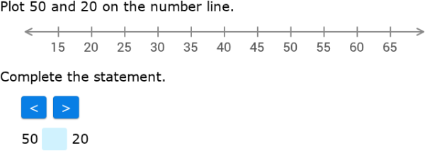 IXL | Compare numbers using number lines | 1st grade math