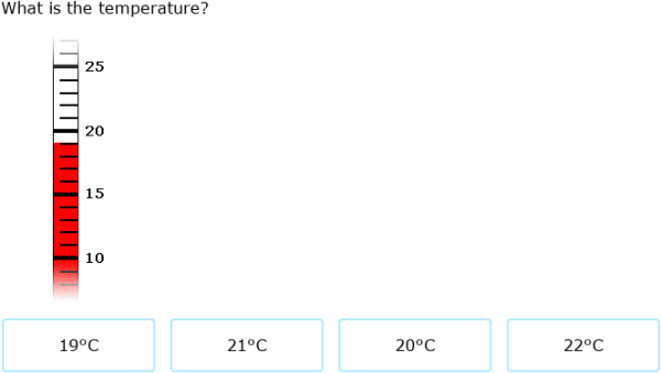IXL | Read a thermometer | 4th grade math