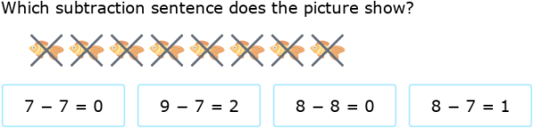IXL | Subtraction sentences up to 10 - what does the model show ...