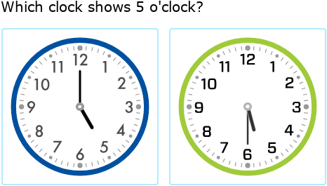 IXL | Match analog clocks and times with words: to the half hour ...
