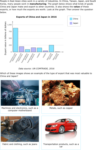 IXL | Region profile: East Asia | 6th grade social studies