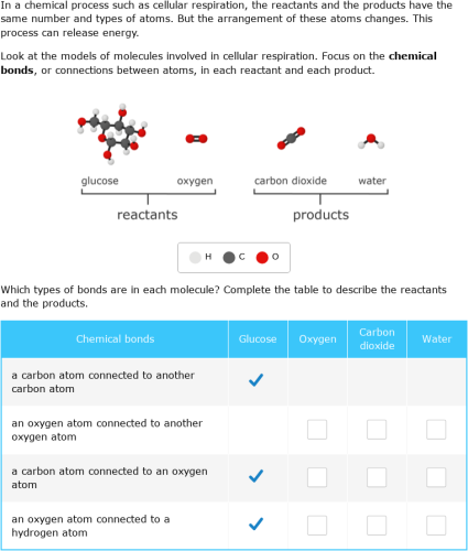 IXL | The chemistry of cellular respiration | 6th grade science