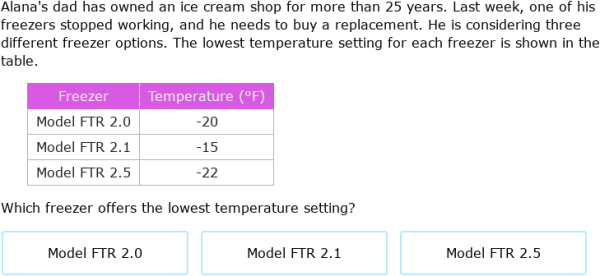 IXL Absolute Value And Integers Word Problems 6th Grade Math