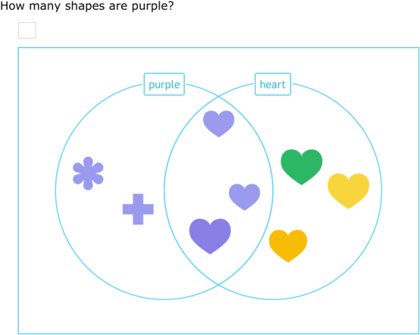IXL | Count shapes in a Venn diagram | Kindergarten math