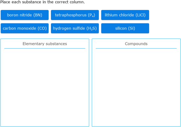 IXL | Classify elementary substances and compounds using chemical ...