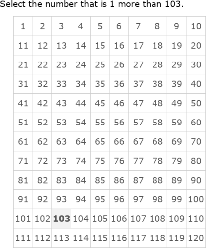 IXL | Number chart - up to 120 | 1st grade math