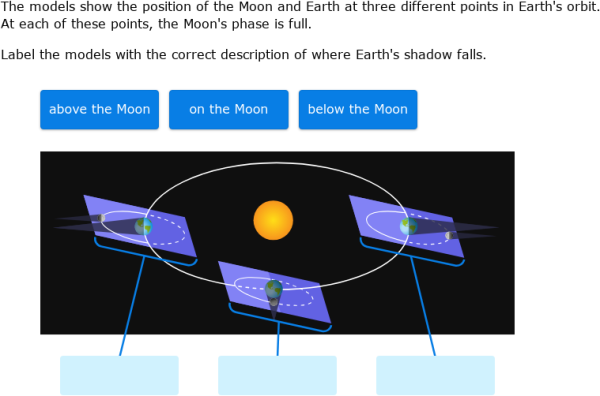 IXL | Lunar eclipses | 8th grade science