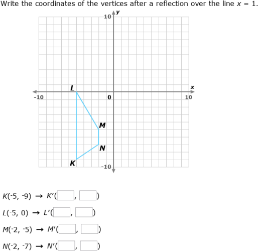 IXL | Reflections: find the coordinates | 8th grade math