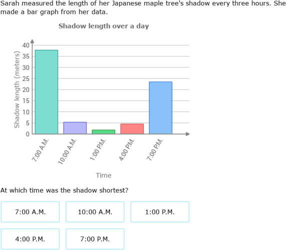IXL | Shadows | 4th grade science