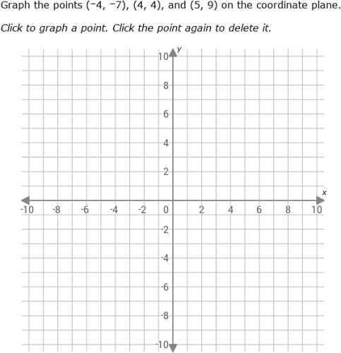 IXL | Graph points on a coordinate plane: integers only | 7th grade math