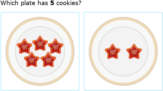 IXL | Represent numbers with pictures - 0 to 5 | Pre-K math