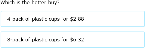 IXL | Unit prices | 6th grade math