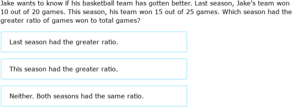 IXL | Compare ratios: word problems | 5th grade math