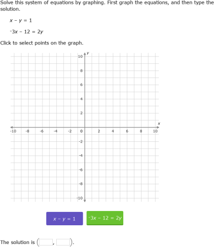 IXL - Solve a system of equations by graphing (Algebra 1 practice)